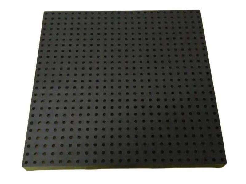Panel Movitex | Data Text | Data Graph Ukuran 15 cm x 15 cm ...