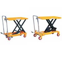 Jual 150kg Hand Push and Foot Pedal Hydraulic Lifting Platform - Kota ...