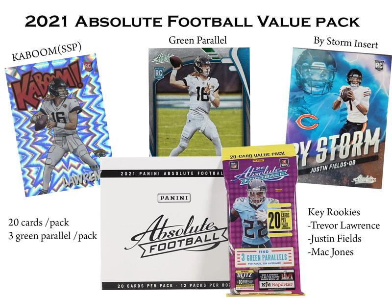 2021 Absolute Football Value Pack-KABOOM Inserts - TikTok Shop Singapore
