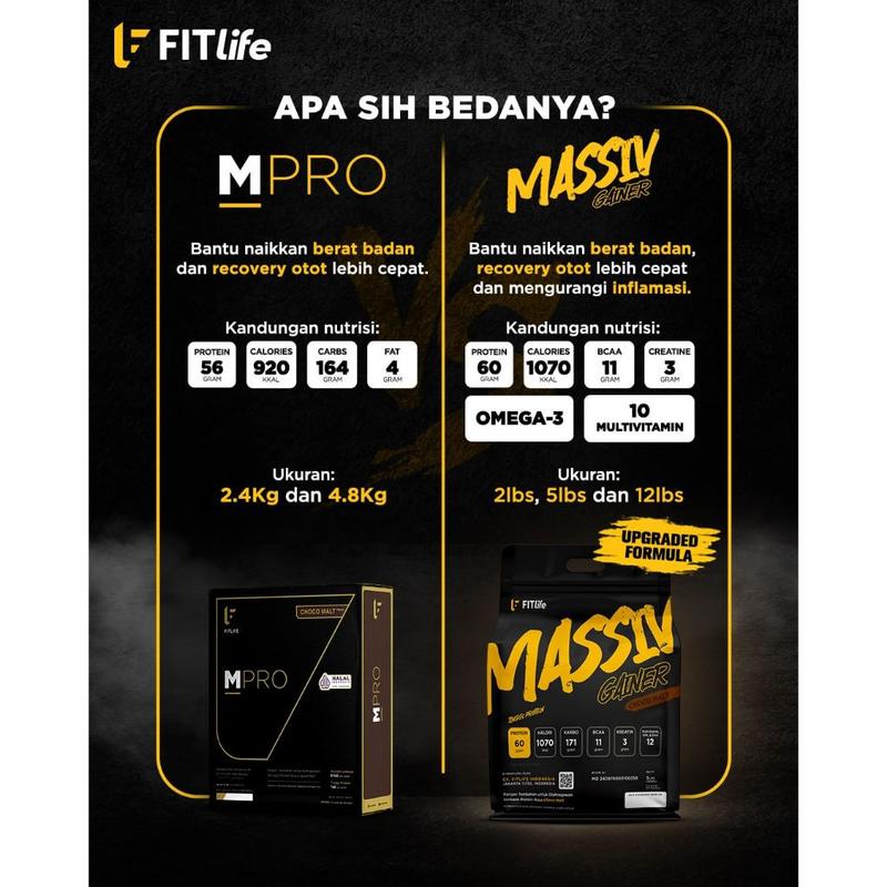 Fitlife Massiv Gainer Sachet Susu Mass Gain Tinggi Kalori - Shop ...