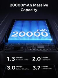 Promo UGREEN Power Bank 10000Mah - 20000Mah Fast Charging PD 20W 100w ...