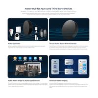 Jual Aqara M200 Gateway IR Blaster BLE Zigbee 3.0 Border Router Homekit ...