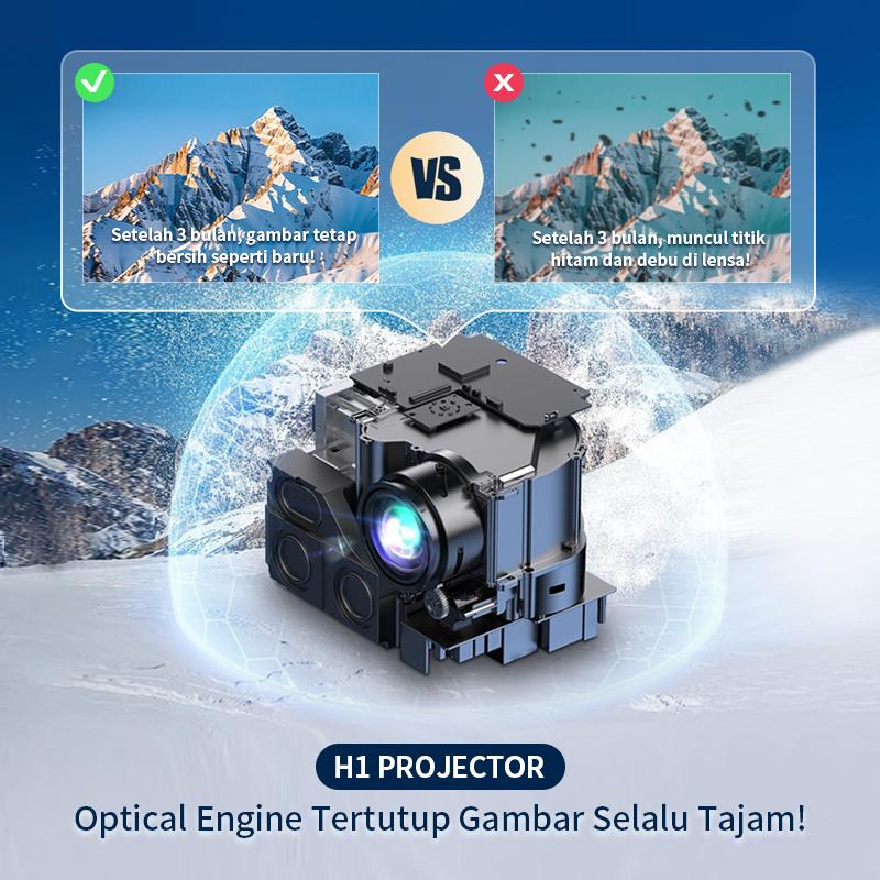 Proyektor Gimbal 360° LCD Proyektor hp ke dinding Portable Projector ...