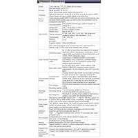 Jual EtyeS Multichannel Recorder Data Logger For Temperature Pressure Humidity Real Time ...