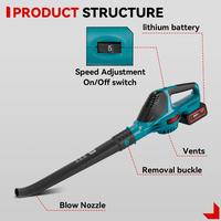 Jual 5500W Brushless Electric Air Blower 46000RPM Cordless Efficient ...