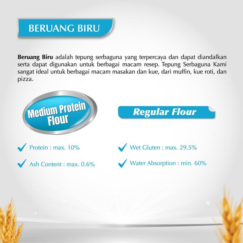 Tepung Terigu Sriboga Beruang Biru Reguler 1KG - Shop | Tokopedia