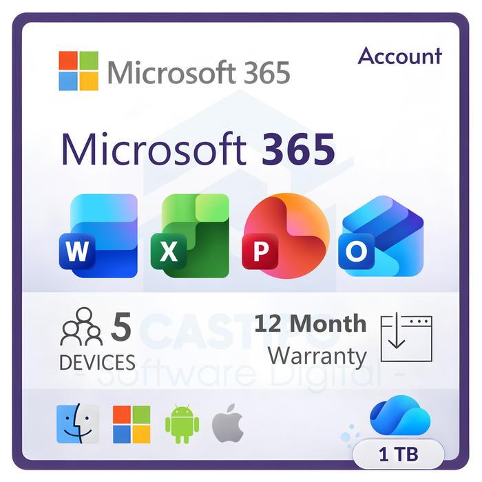 Promo Microsoft Office 365 Plus 1 Years Warranty – Word, Excel ...
