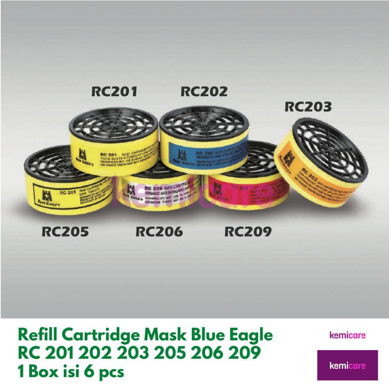 Refill Cartridge Masker Blue Eagle RC 201 202 203 205 206 209 - Shop ...