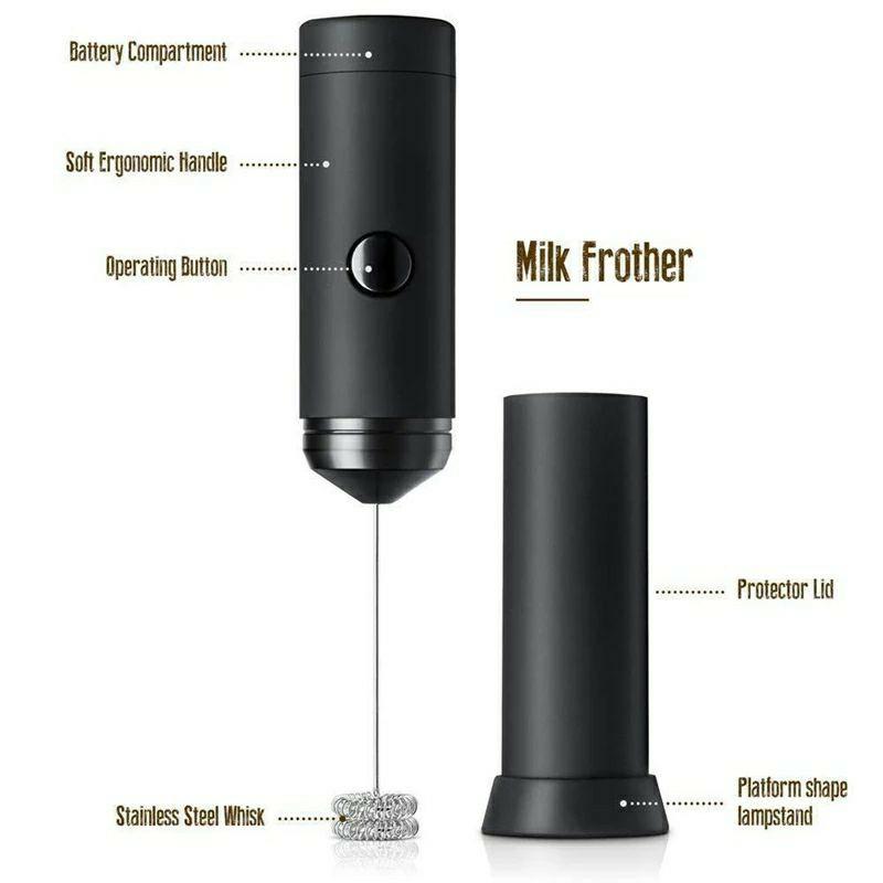 Milk Frother Double Mesh | Pembuih Susu Kopi Barista | Pengocok Telur ...