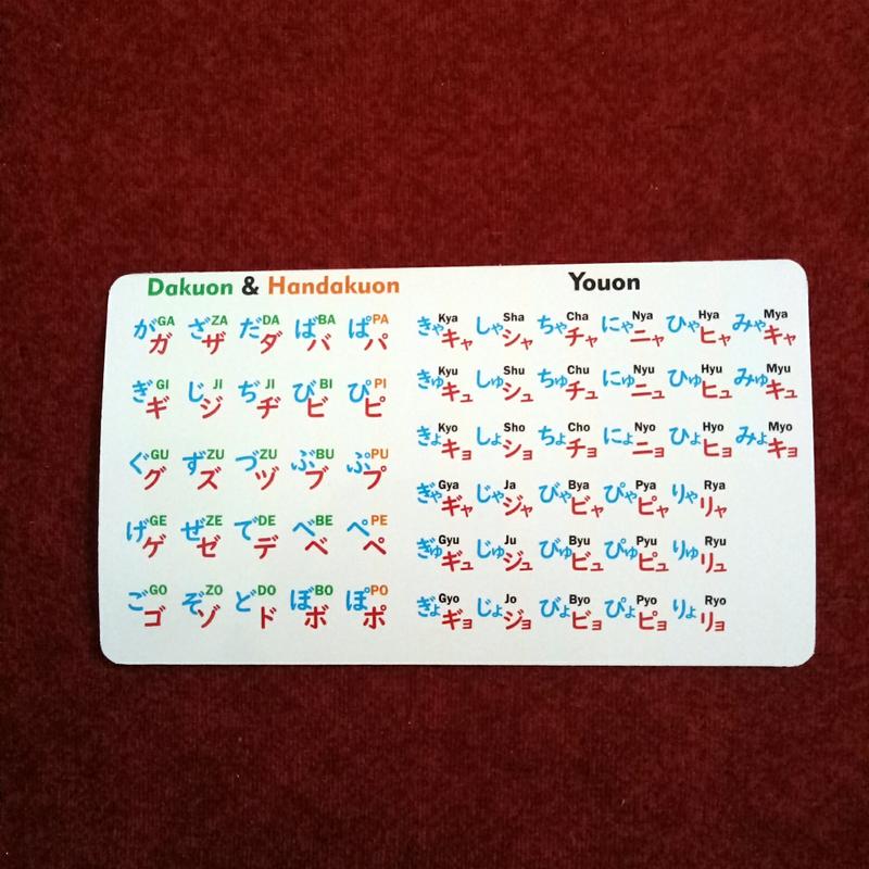 List hiragana, katakana, dakuon, Handakuon, Youon - Shop | Tokopedia