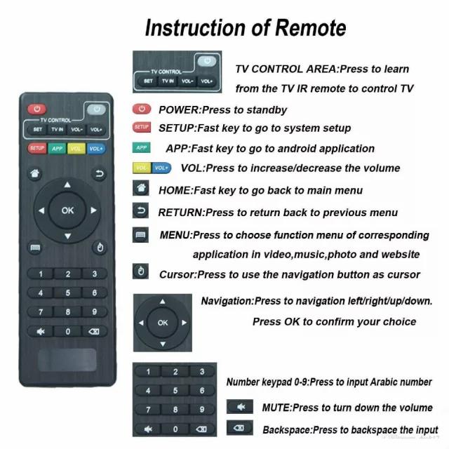 Remote Android TV Box Remot - Shop | Tokopedia