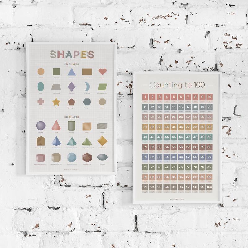 Poster Edukasi Matematika - Shapes & Counting to 100 - Math Posters ...