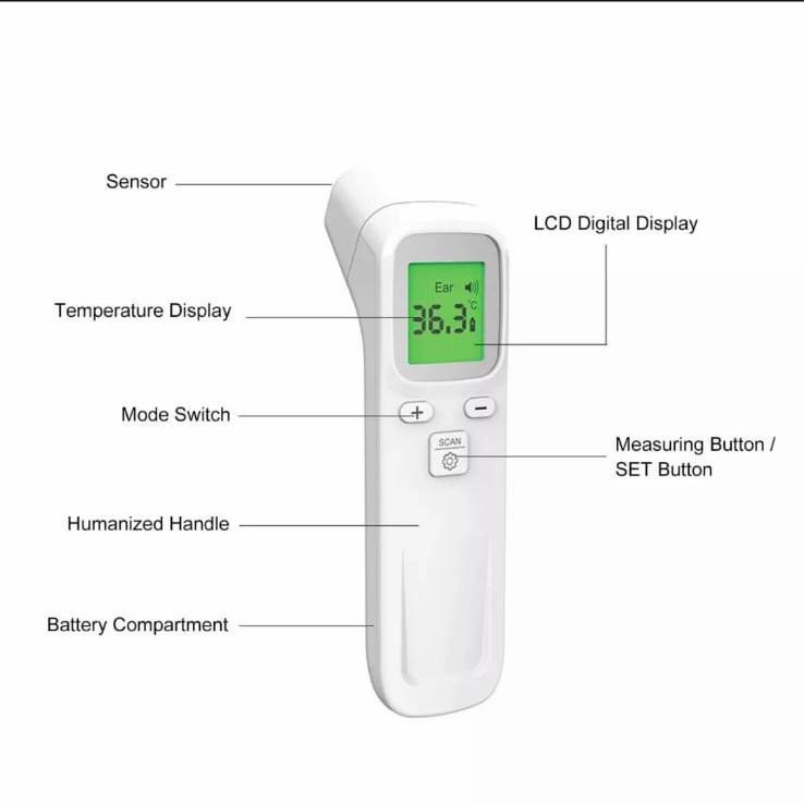 infrared thermometer Gun termometer..alat pengukur suhu tubuh - Shop ...