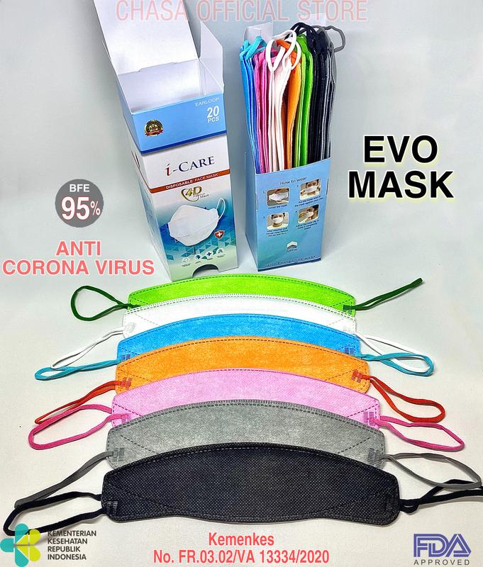 Masker Evo plusmed 5 ply Icare 4D kf94 Premium Mask Earloop Kemenkes ...