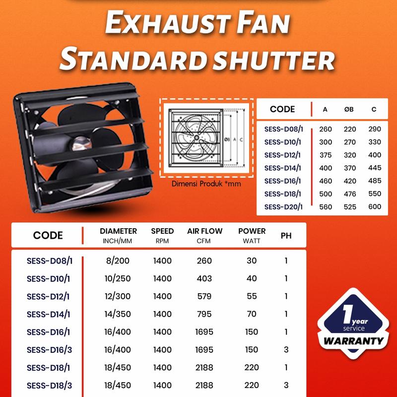 Spectek Exhaust Fan Shutter 14 Inch Full Besi Otomatis Buka Tutup ...