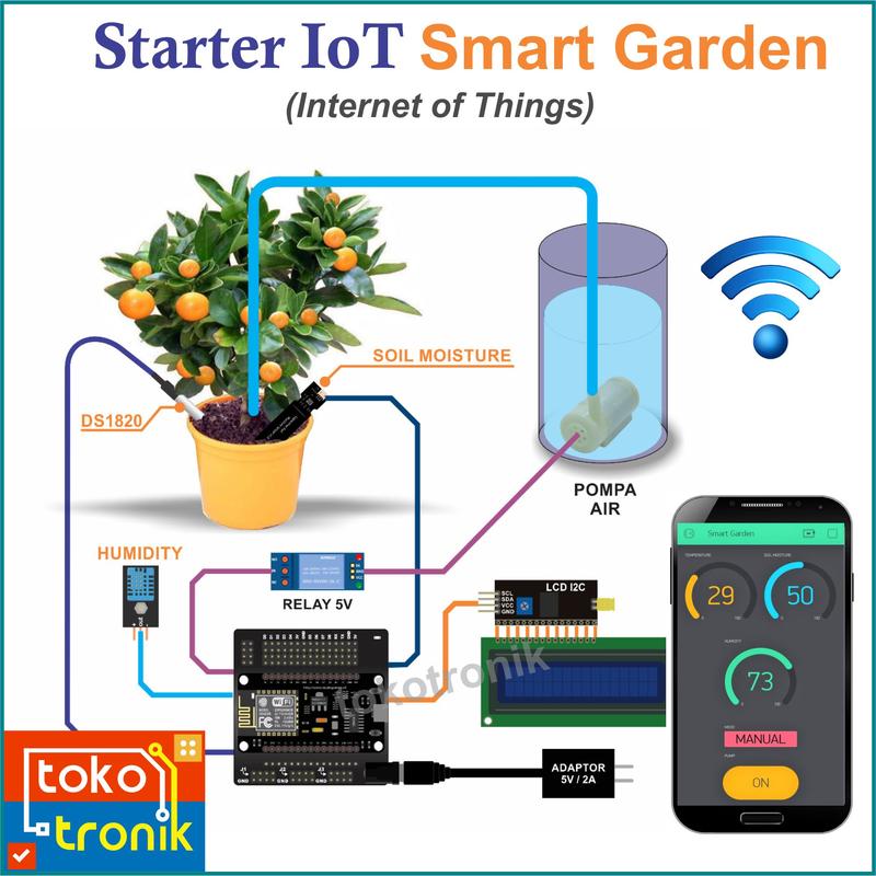 Starter IoT Smart Garden - Kit IoT Penyiram Tanaman Otomatis - Shop | Tokopedia