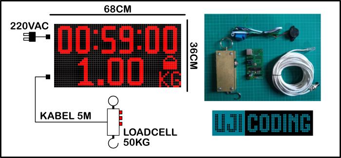 Modul Controller Display Timbangan Digital P10 2x2 Panel + Timer - Shop ...