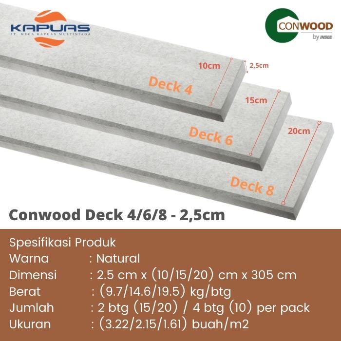 Jual Conwood Deck 4" 25mm - Lantai Kayu Kuat - Decking Kayu Beton ...