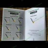 Jual Handbook Panduan Chart Pattern Analisis Teknikal - HANDBOOK TRIO ...