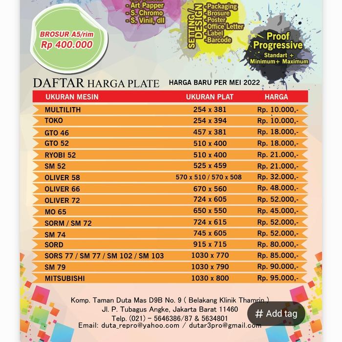 Jual Output / Cetak Plat SORM / SM 72 (ukuran 724 x 615) - Jakarta ...