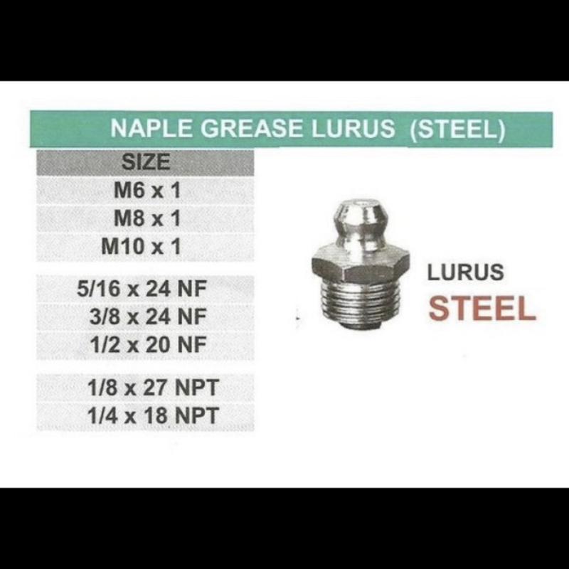 Naple Grease Lurus 1/4 X 18 NPT Steel Wipro - Shop | Tokopedia