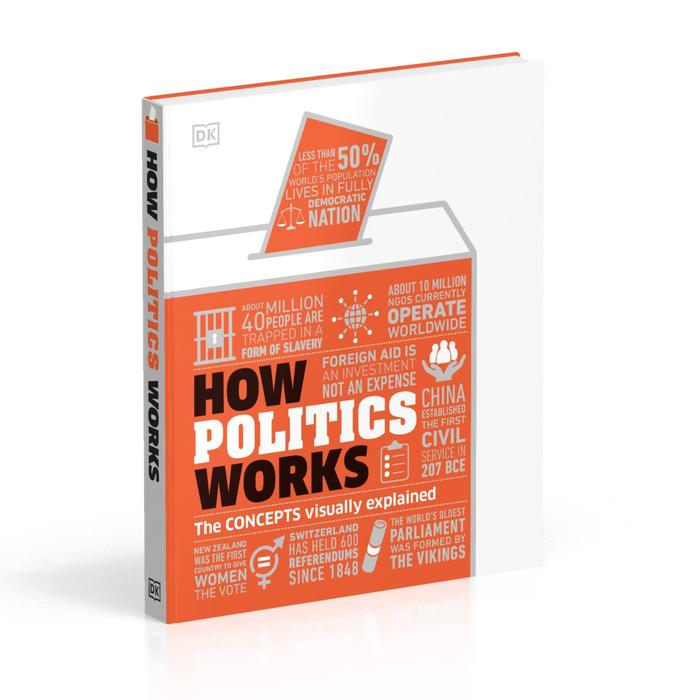 Jual How Politics Works: The Concepts Visually Explained - Jakarta ...