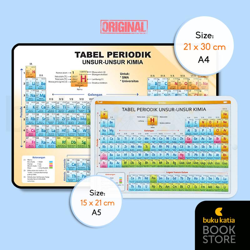 Tabel Periodik Unsur-Unsur Kimia SMA & Universitas - Shop | Tokopedia