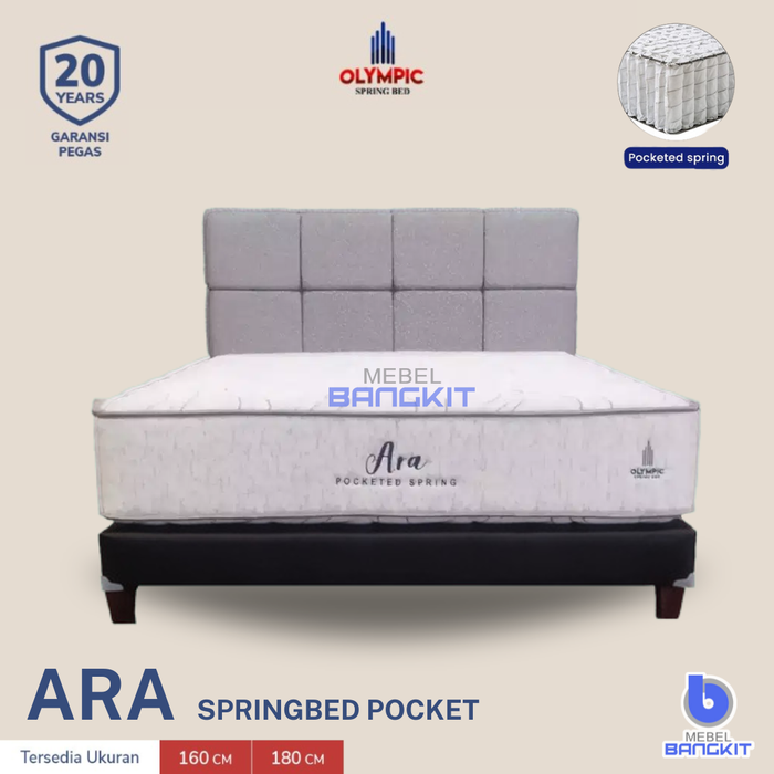 Jual Spring Bed Ara Pocket Olympic Kasur/SET 160x200 Matras Garansi 10 ...