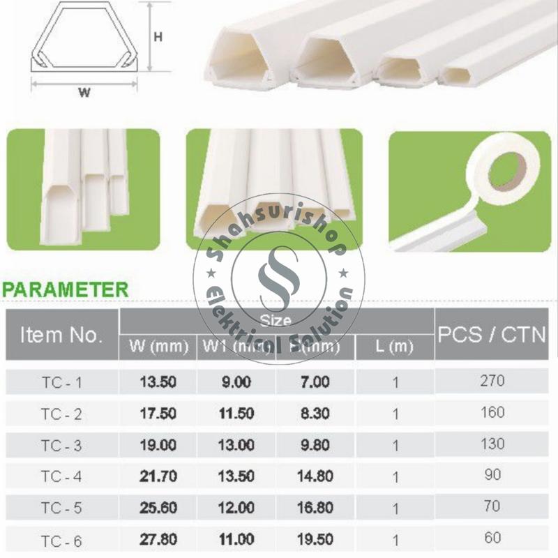 NISO TC 3 TC3 CABLE DUCT PELINDUNG PENUTUP KABEL + DOUBLE TAPE - Shop ...