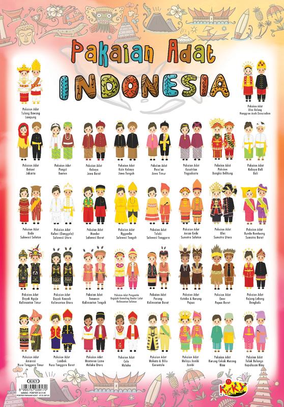 Poster Edukasi Anak / Poster Tabel Pakaian Adat Nusantara Kiky - Shop ...