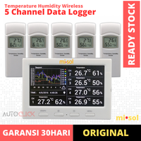 Jual Temperature Humidity Data Logger Data Recorder Misol - Kab. Sleman ...