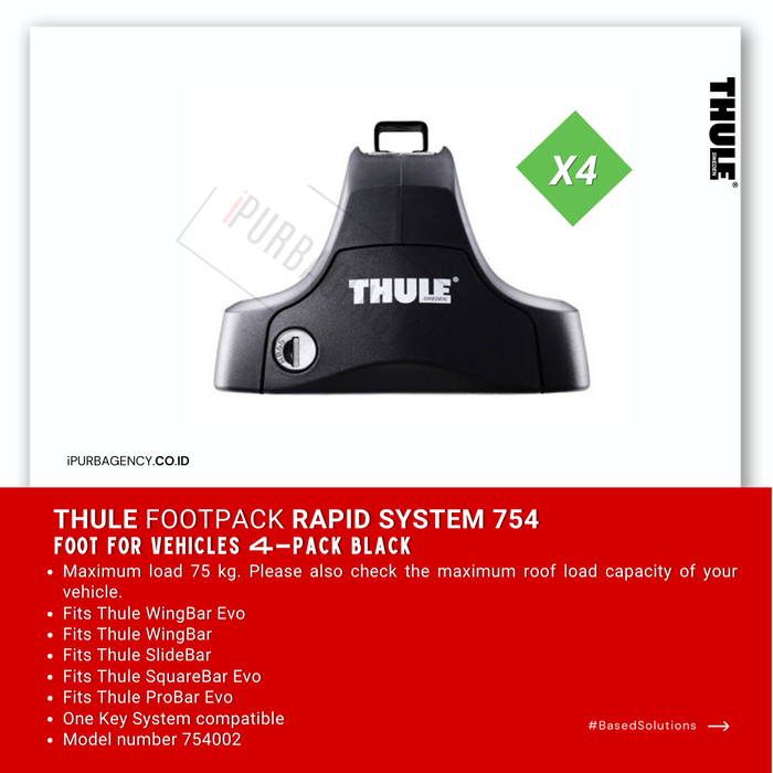 Jual Thule 754 Footpack Rapid System 754 body - Jakarta Timur ...