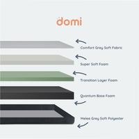 Promo Domi All New Dual Comfort Mattress 24cm - Kasur Busa Dua Tingkat ...
