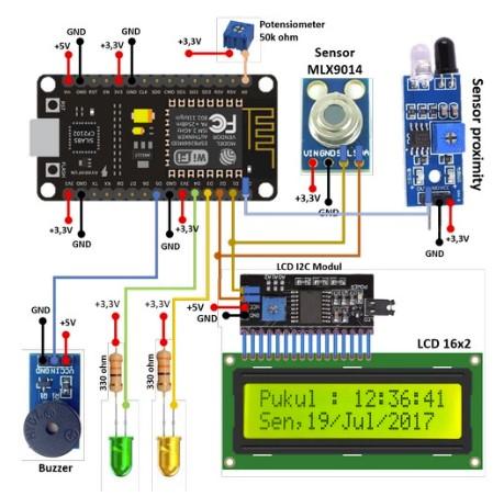 Jual Custom Pembuatan Alat & Program Coding Arduino IoT Skripsi Tugas ...