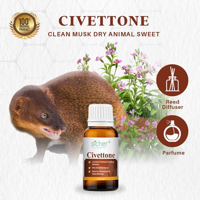 Jual Civettone [SUPER FIXATIVE / pengawet /penguat / pengikat fragrance ...