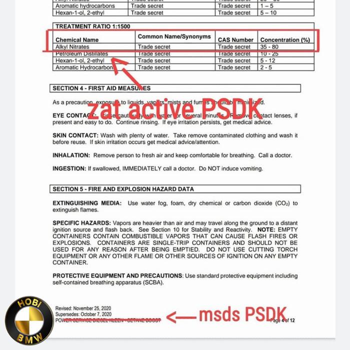 2-Ethyl Hexyl Nitrate Diesel Cetane Booster Improver Solar Aditive ...