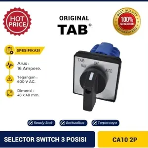 Kabel Listrik NYM 2×1.5 Eterna 50 Meter Original - Shop | Tokopedia