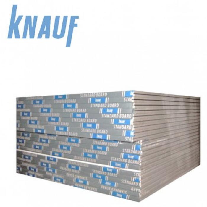 Jual Papan Gypsum Gipsum Aplus A+ 9mm x 1200mm x 2400mm Partisi ...
