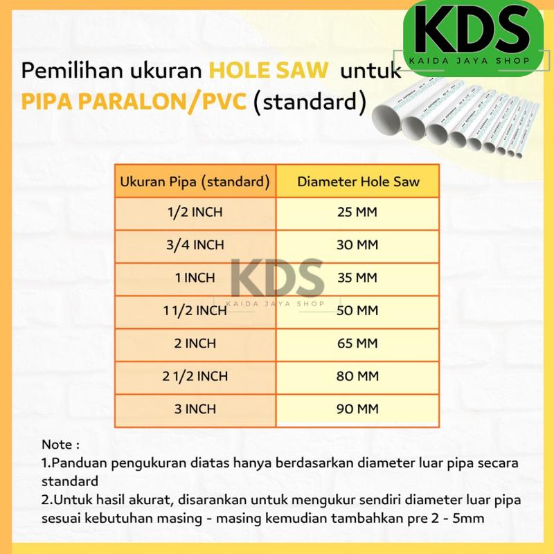 [SET 25 30 35MM] Mata Bor Hole Saw Pelubang Beton Tembok Pipa AC - Shop ...