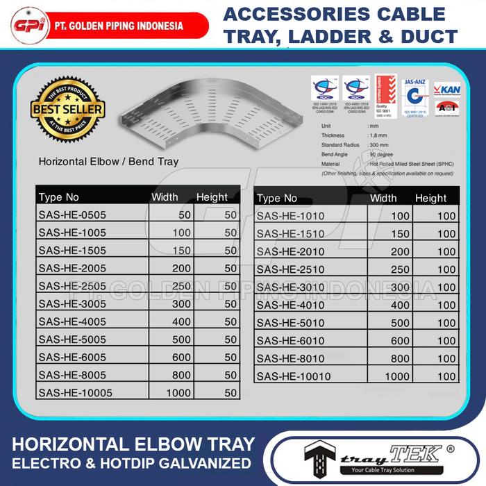 Jual Horizontal Elbow Tray Heigth 50, W50 s/d 1000mm - Hotdip Galvanize ...