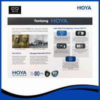 Jual Lensa Kacamata Progresif Hoya ID MyStyle V+ Original - 1.67, HVLL ...