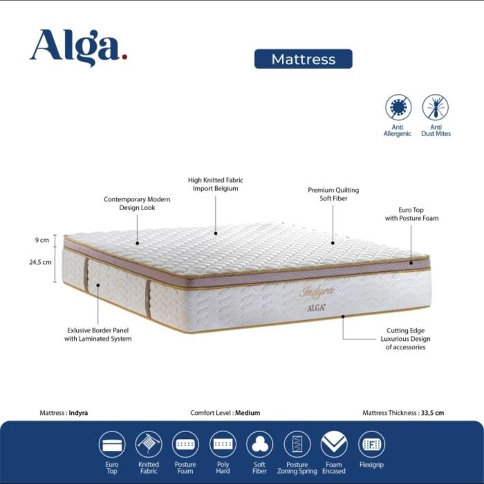 Jual Alga - Hanya Kasur Spring Bed Indyra Uk 120x200 - Kota Tangerang ...