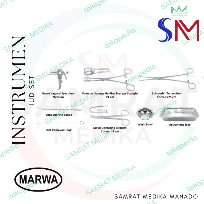 Jual IUD Instrument Set / IUD Kit MARWA - Kota Manado - SAMRAT MEDIKA ...