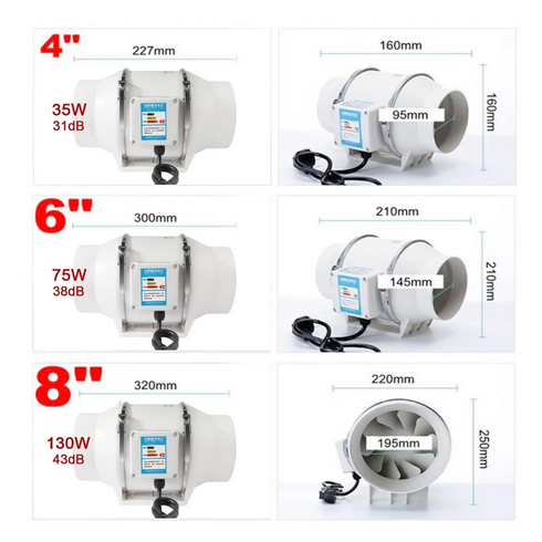 Jual Air Exhaust Fan Cooler Duct Inline Kipas Angin Penghisap Asap ...