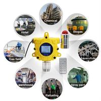 Jual Bosean Fixed Gas Detector Combustible Explosive EX Gas Mudah ...