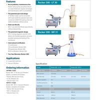 Jual Vacum Pump Filtration system Rocker 300 - MF31 - Kota Bekasi - pt ...