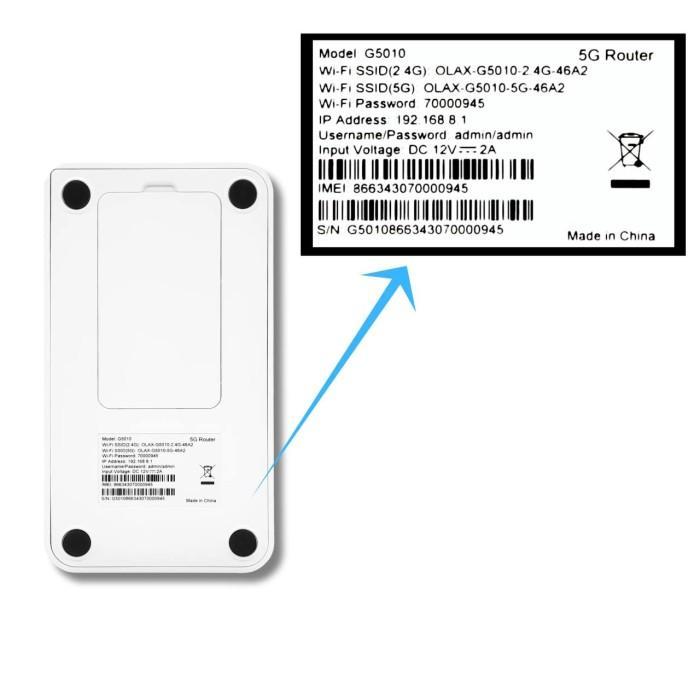 Mifi Modem 5G Olax G5010 1900Mbps Wireless Cpe 4000Mah Baterai Terbaru ...