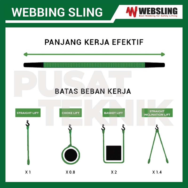 Webbing Sling Belt 1 Ton 1 2 3 4 5 6 8 10 12 15 Meter Tali Angkat ...
