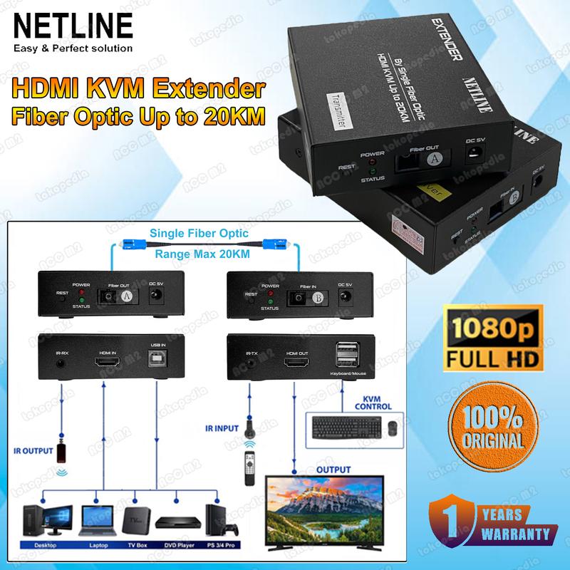 HDMI KVM Extender Fiber Optic Single Mode Up to 20Km - Shop | Tokopedia