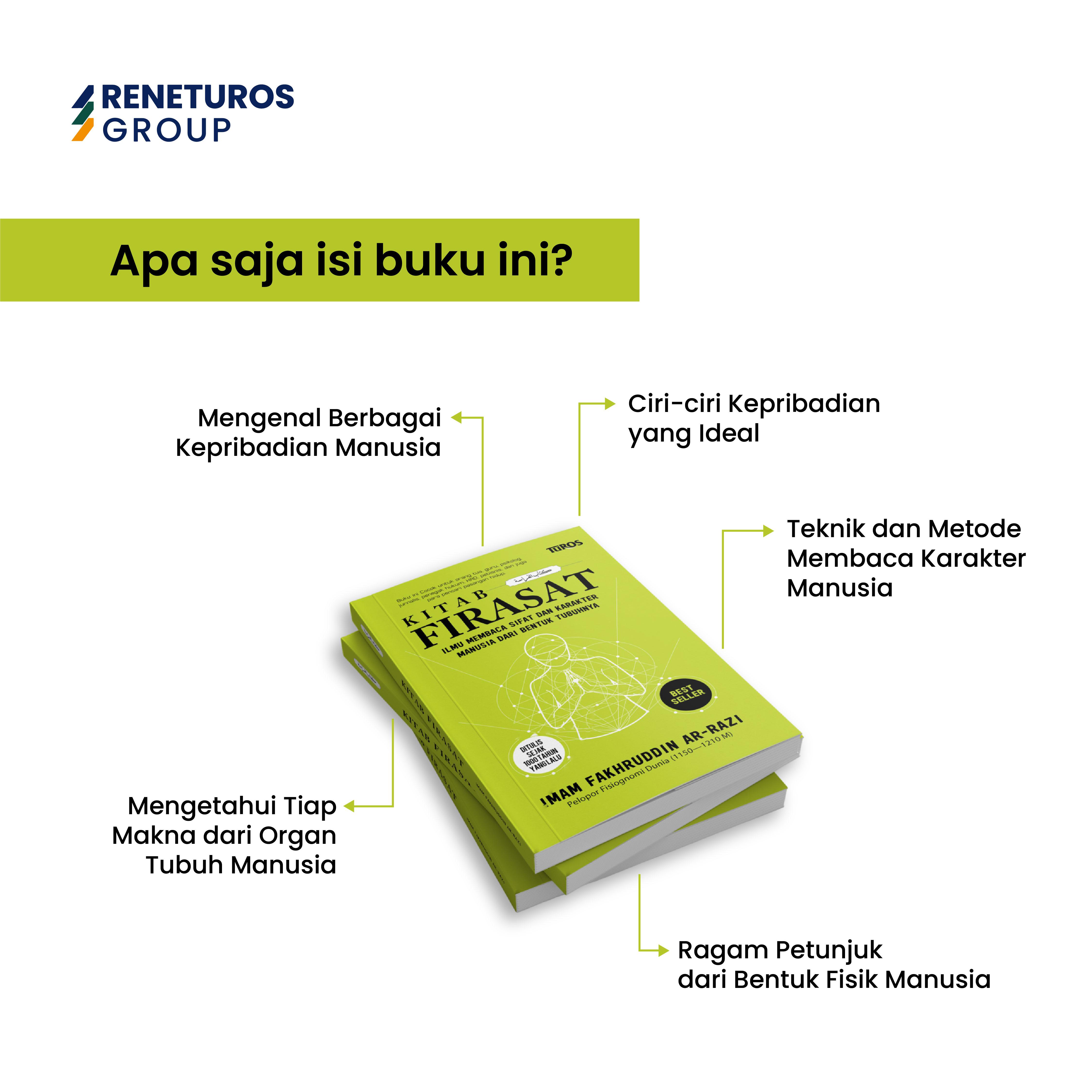 Turos Pustaka Kitab Firasat Ilmu Membaca Sifat dan Karakter Orang oleh ...